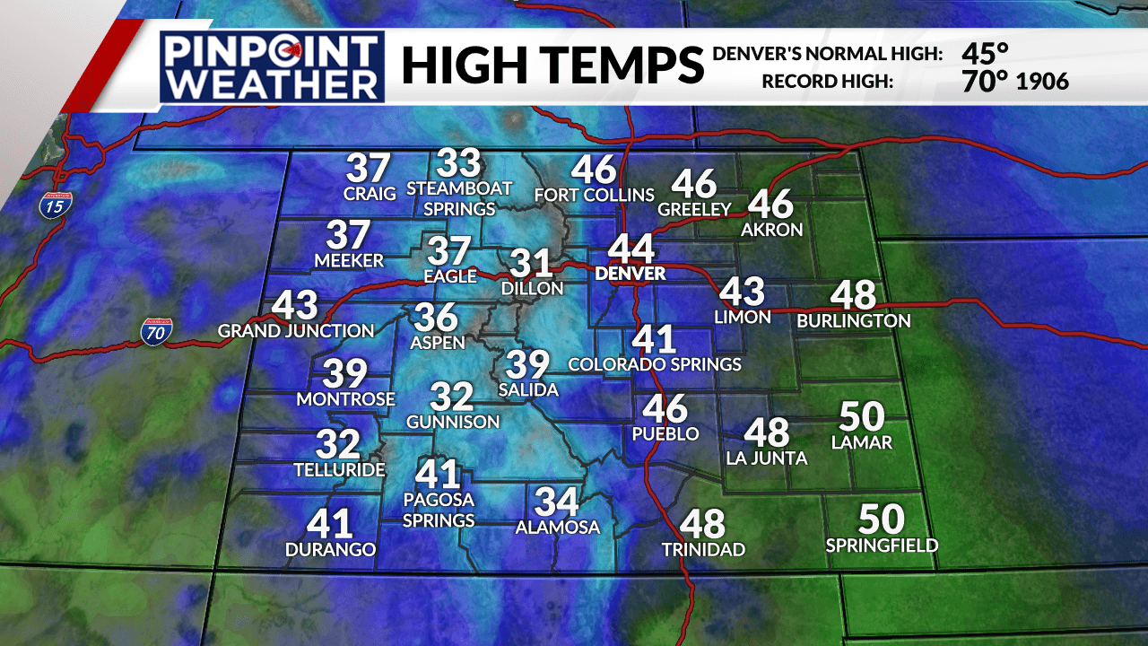 Denver weather: Big warm up coming next week
