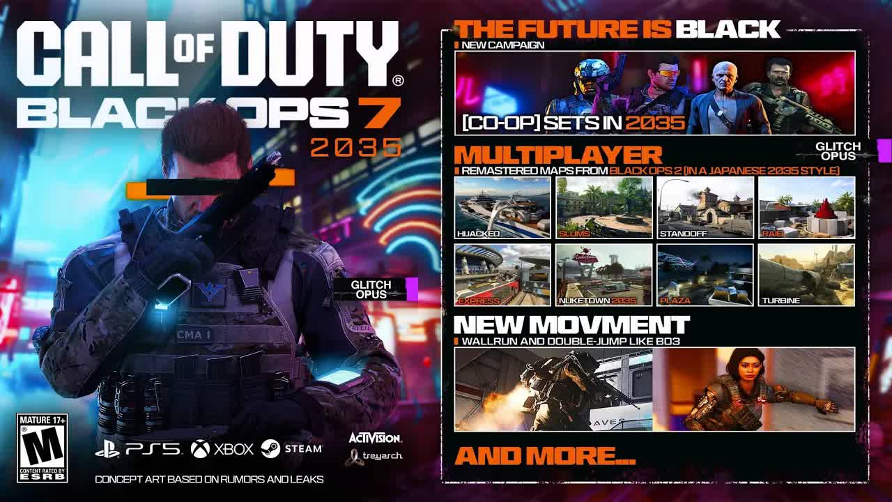 The early Black Ops 7 gameplay preview leak, the truth about wall ...