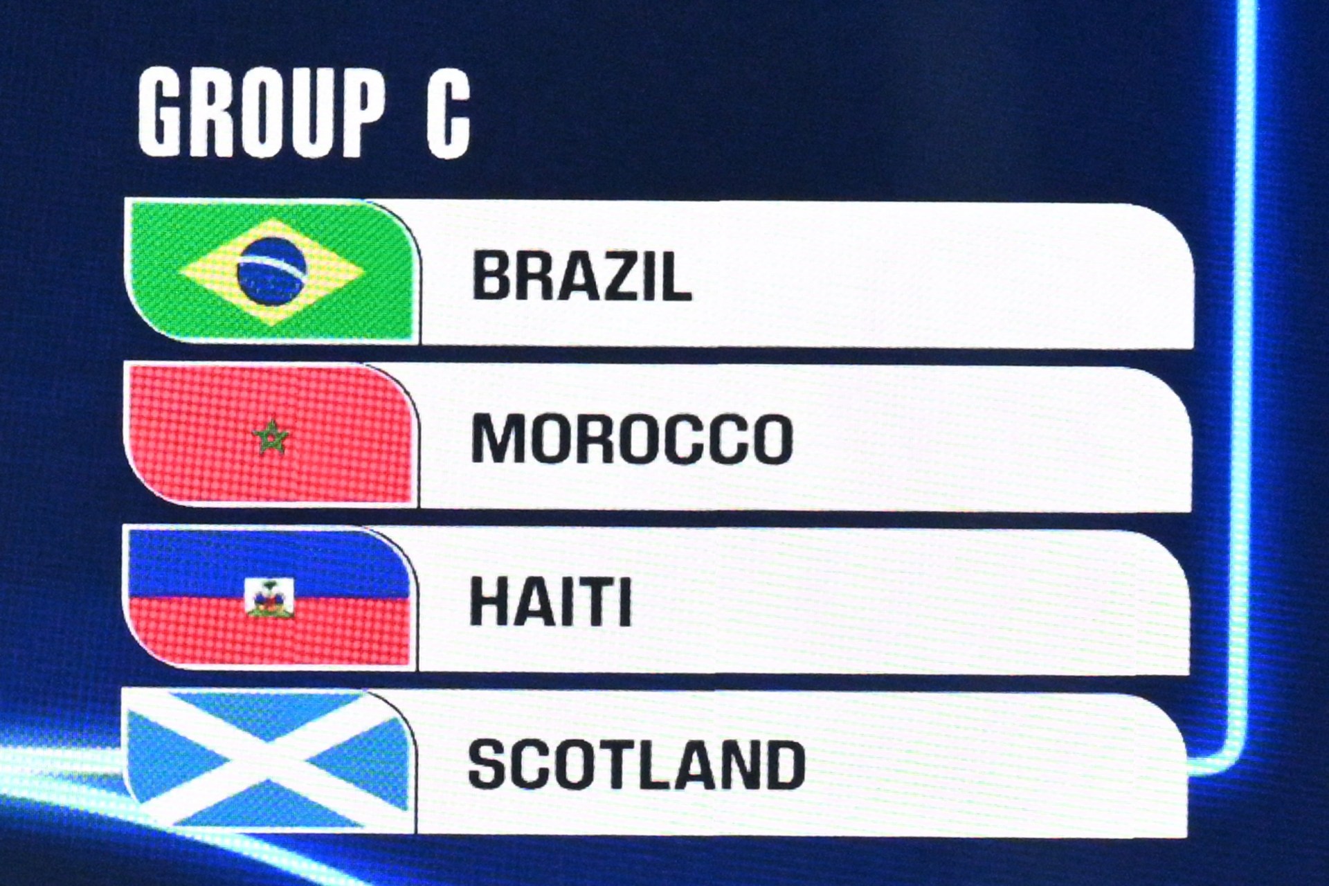 Scotland given nightmare World Cup kick-off times