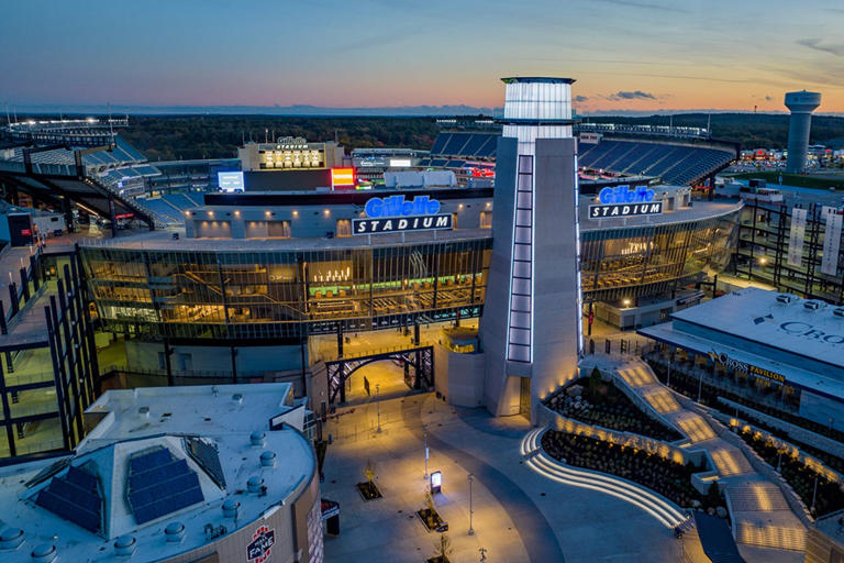 World Cup 2026: Travel guide for England and Scotland fans