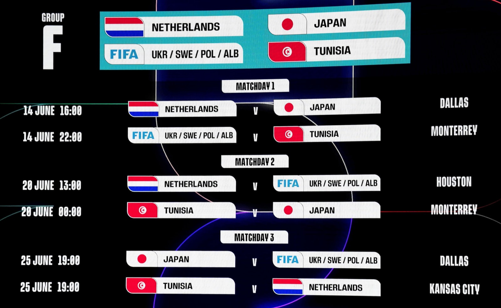 Football: Japan to play in Dallas, Monterrey in World Cup group stage