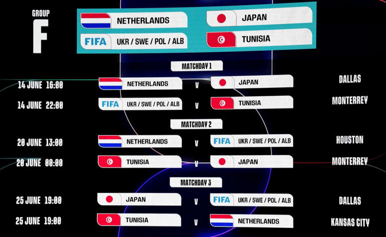 Football: Japan to play in Dallas, Monterrey in World Cup group stage