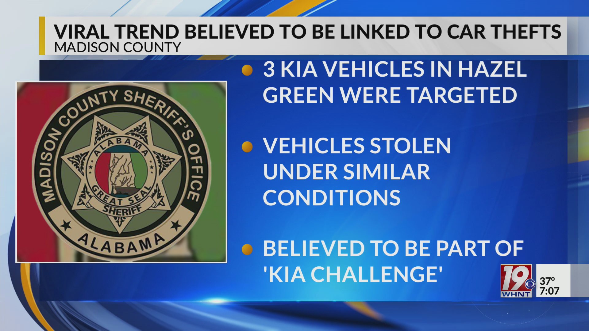 Madison County Sheriff’s Office: String of stolen Kia cars connected to ...