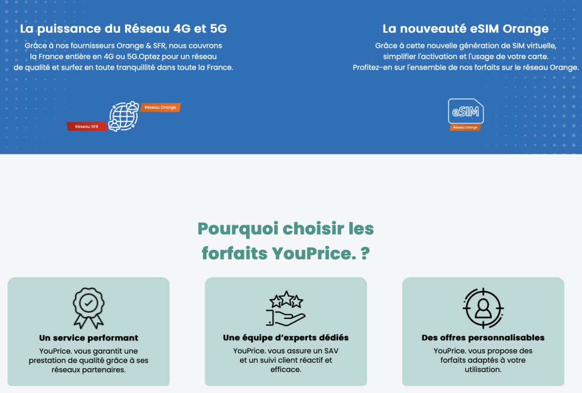Forfaits YouPrice : les meilleures offres de l’opérateur virtuel avec ...