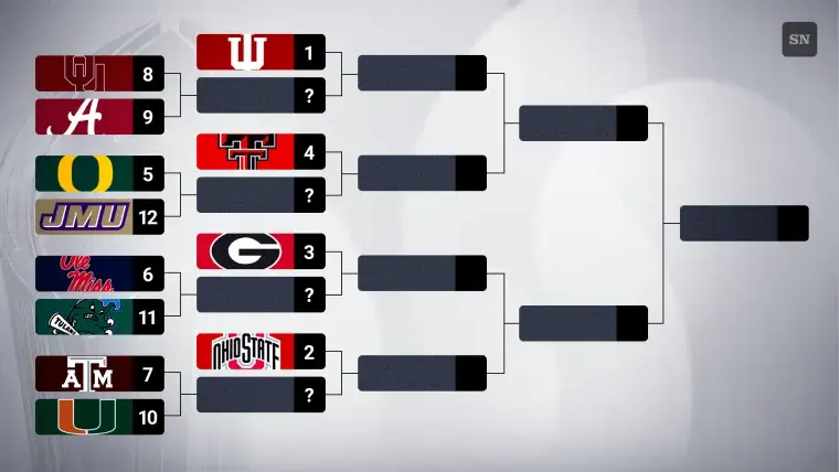 College football playoff bracket: Updated scores, results, schedule for ...