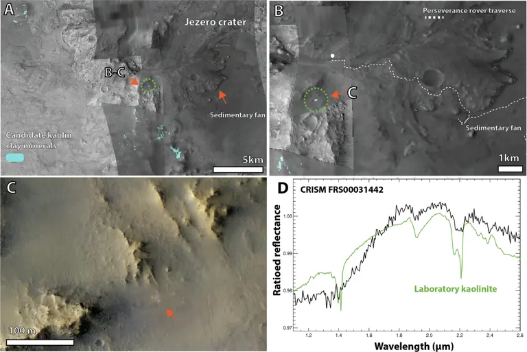Strangely bleached rocks on Mars hint that the Red Planet was once a ...