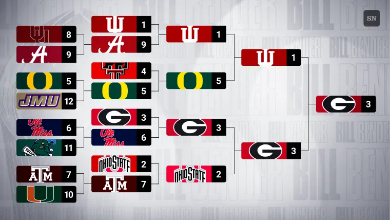 College football playoff bracket predictions: Expert picks for 2025-26 ...