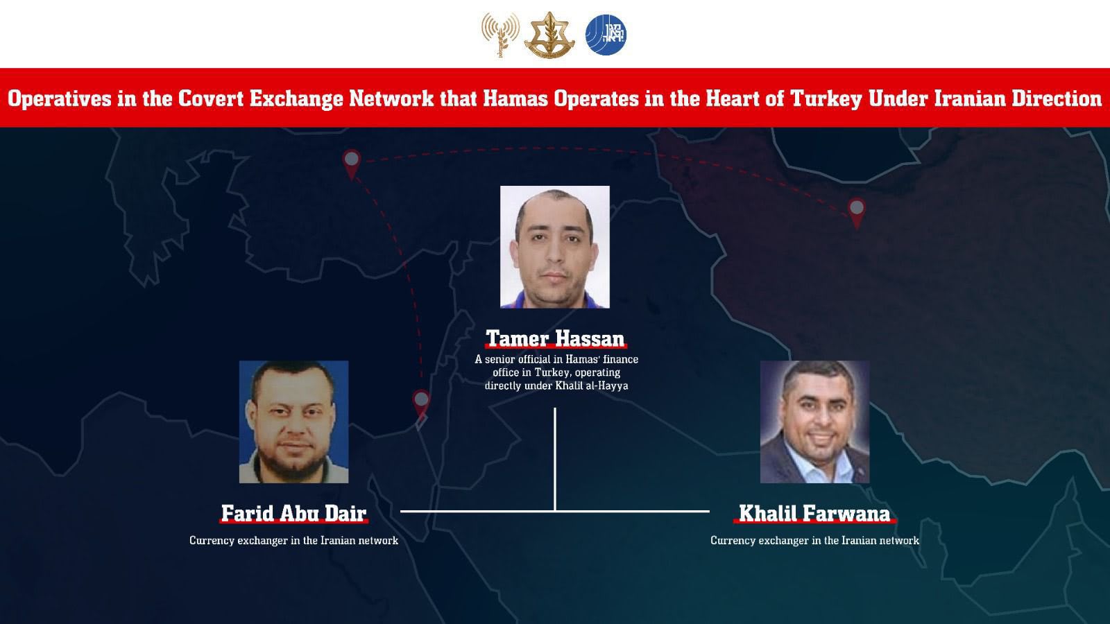 Iran directing Hamas money network in Turkey, moving hundreds of ...