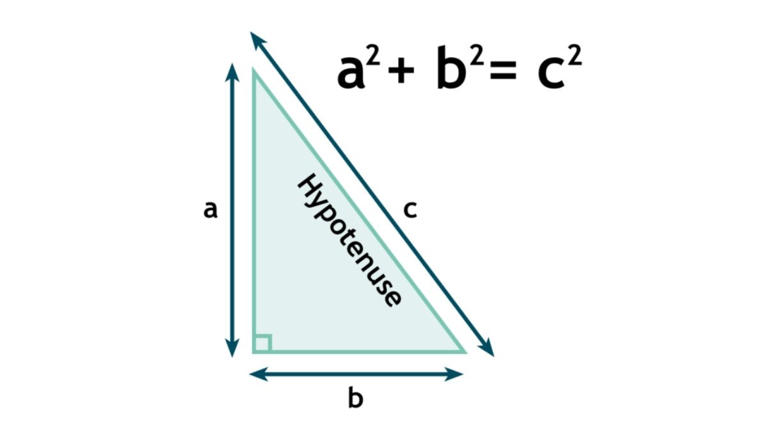 Who was Pythagoras? Explore his biography, life, theorem & contributions!