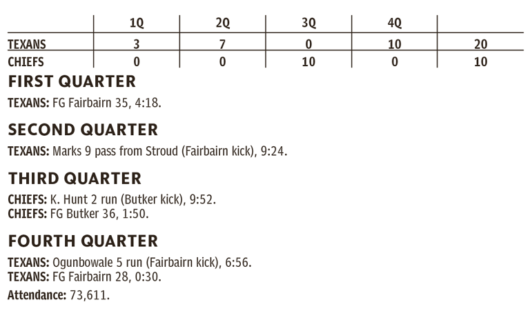 Kansas City Chiefs' game stats, NFL Week 14: Houston Texans at KC