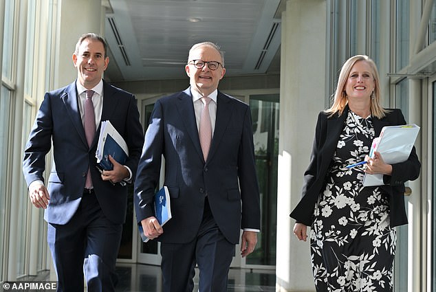 Extraordinary push to introduce new taxes in Australia