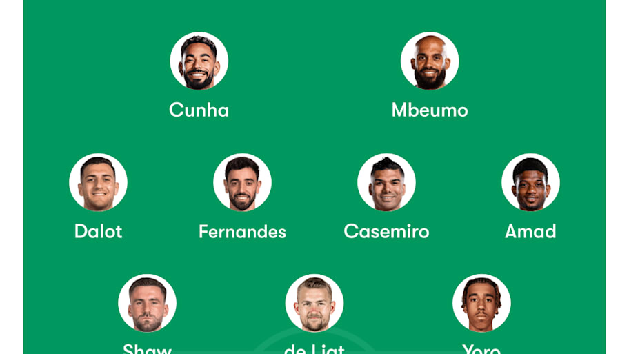 Wolves vs. Man Utd: Preview, predictions and lineups