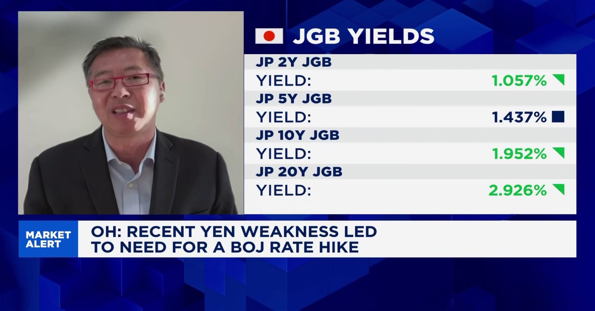 See 'additional volatility' in 2026 if BOJ does not raise neutral rate ...