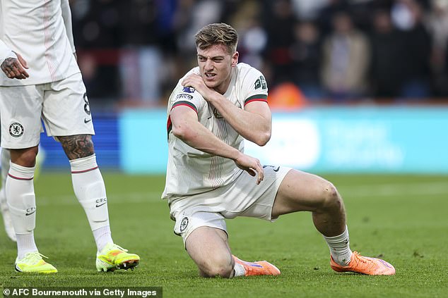 Revealed: The latest on Emmanuel Emegha's Chelsea future following Liam ...