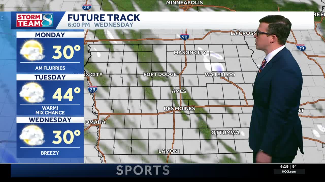 Iowa weather: 40s return this week before more snow chances