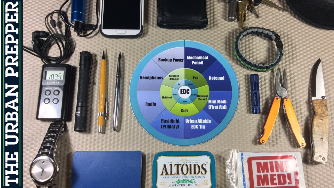 How to design a multi-tiered urban everyday carry pack system