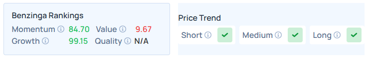 Stock market today: Dow slips, S&P 500 futures gain amid mixed trade ...