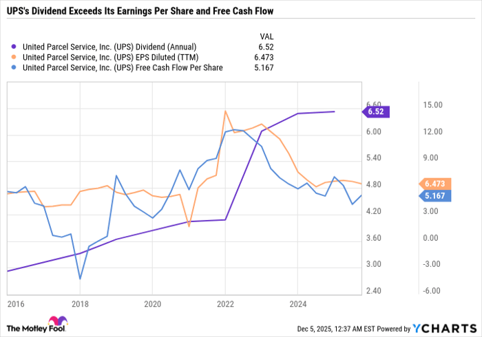 All it takes is $4,000 invested in this high-yield dividend stock to ...