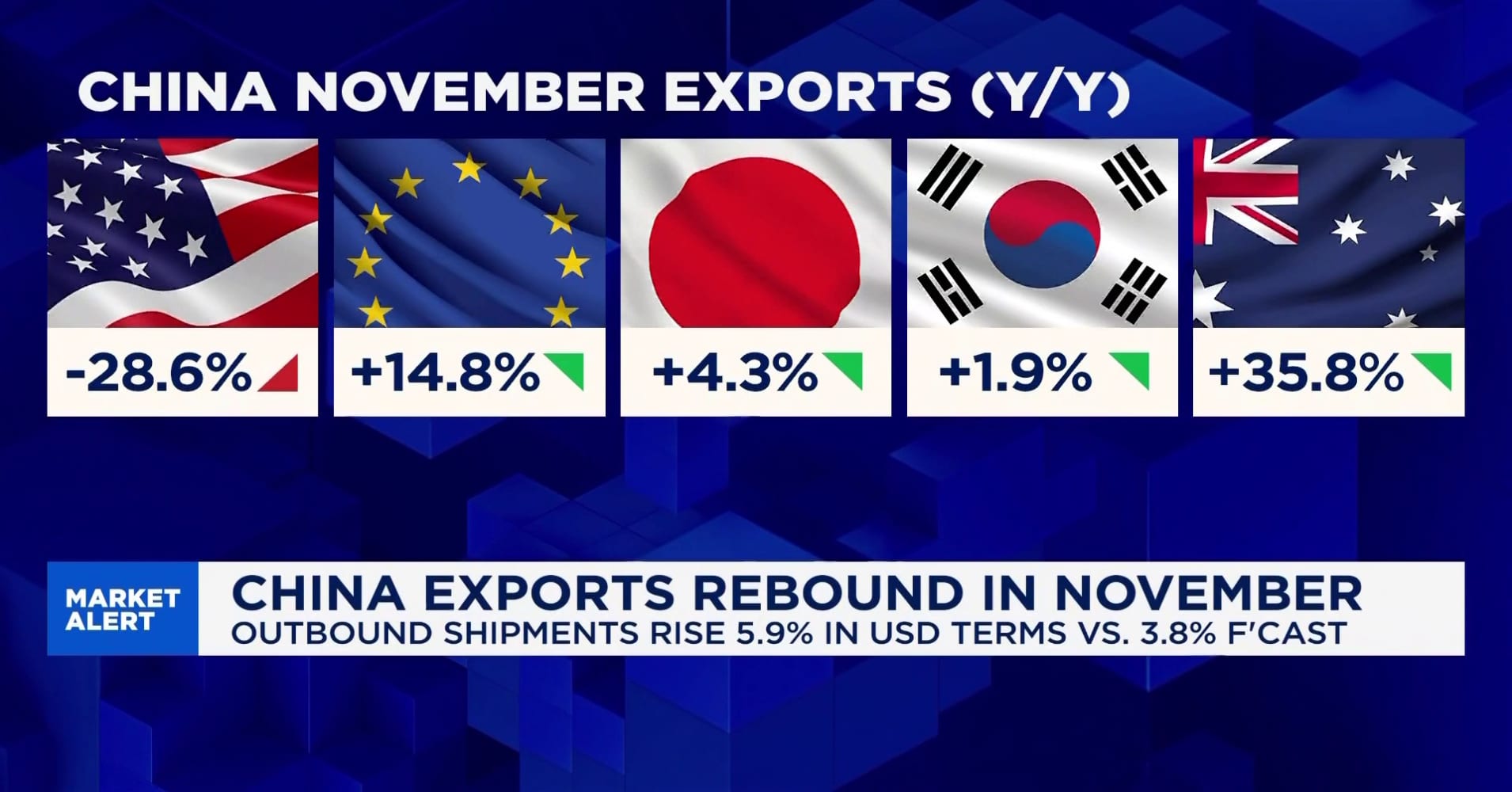 Macron warns EU may hit China with tariffs over trade gap