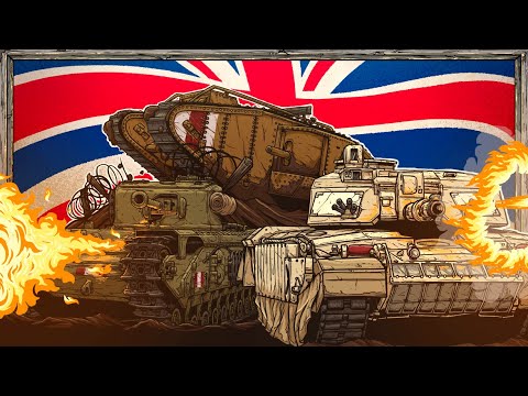 Evolution of British tanks - animated history