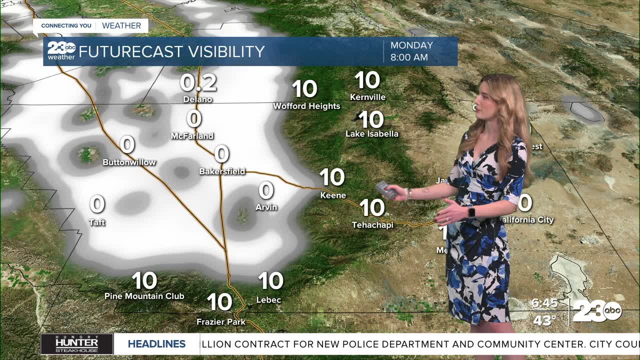 23ABC morning weather update Dec 8, 2025