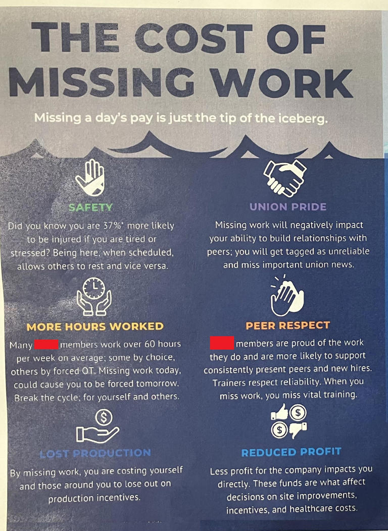 Know when to quit: 40+ posts exposing toxic work culture