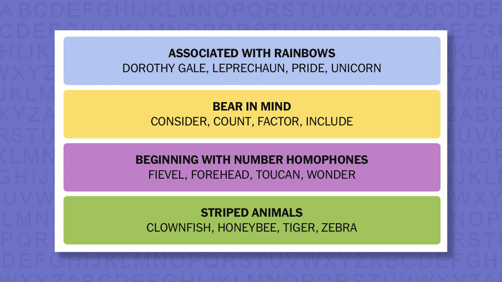 NYT Connections December 9 Hints and Answers #912 - HAWX TECH