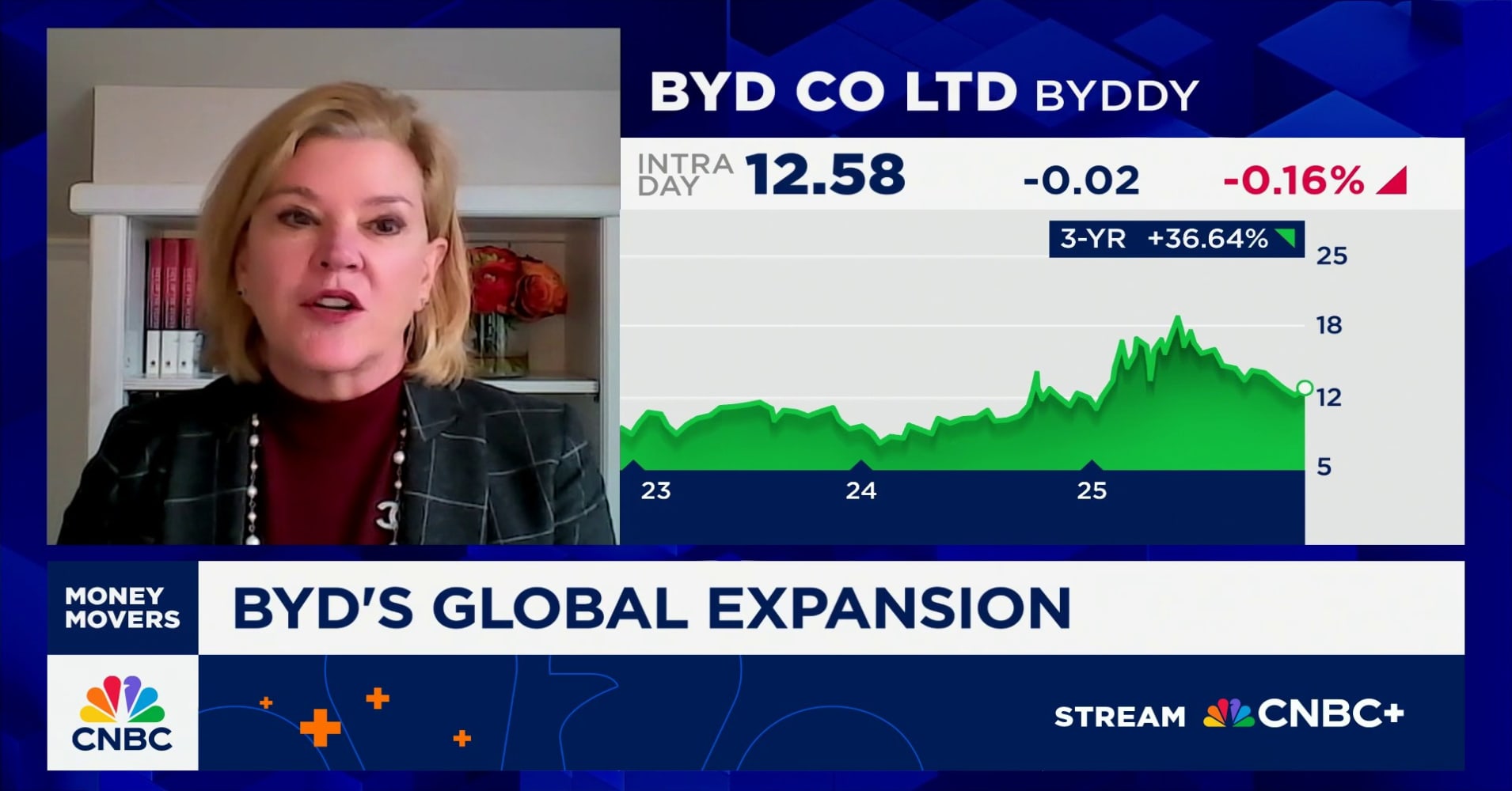 Meredith Whitney CEO on why EVs will be a massive play in Europe