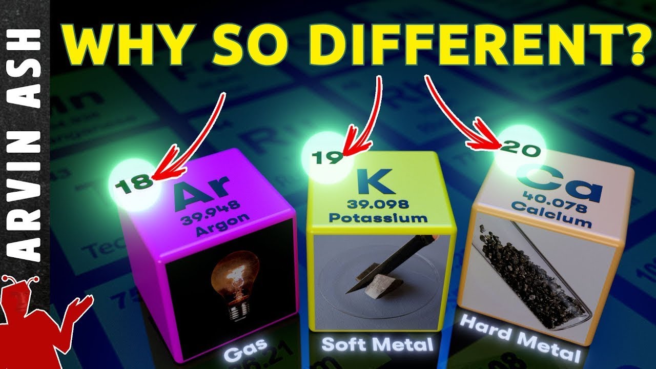 Understanding why protons define elements