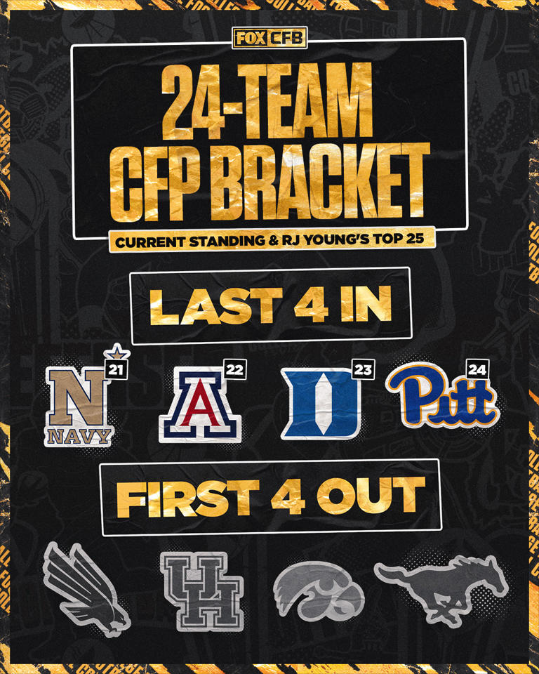 RJ Young's 24-team college football playoff bracket entering the postseason