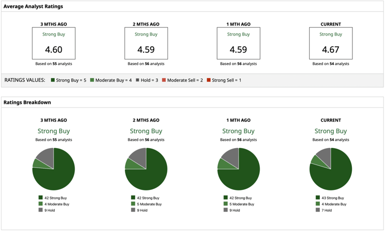DeepSeek just launched a new challenger to Gemini 3. Will it hurt the ...