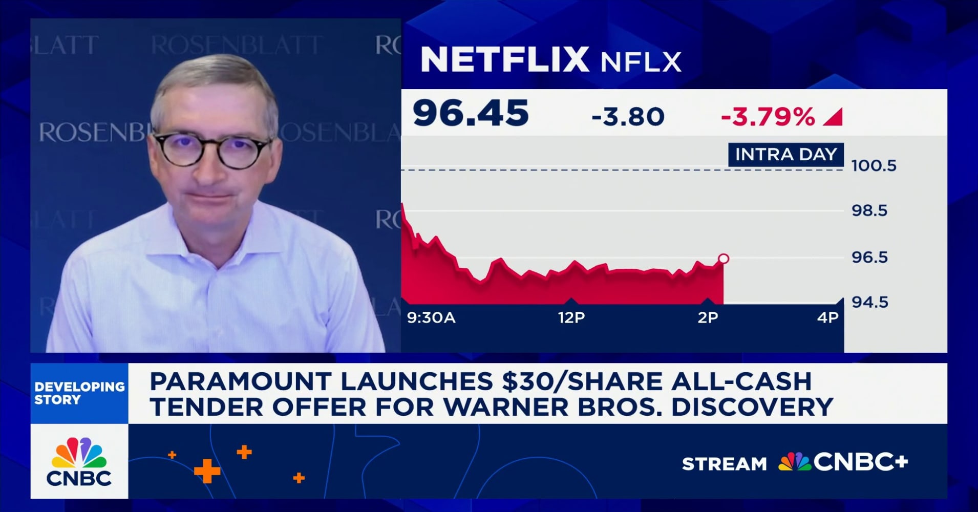 Recent Netflix deal could put company in extended period of risk, says ...