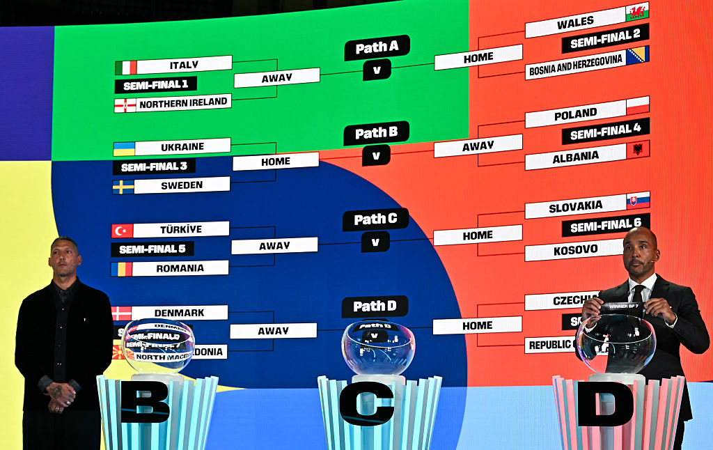 2026 World Cup playoffs: Schedule, bracket, teams