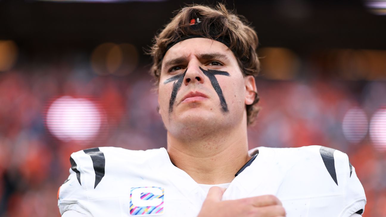 Ravens 2026 free agency tracker: Offseason moves, signings