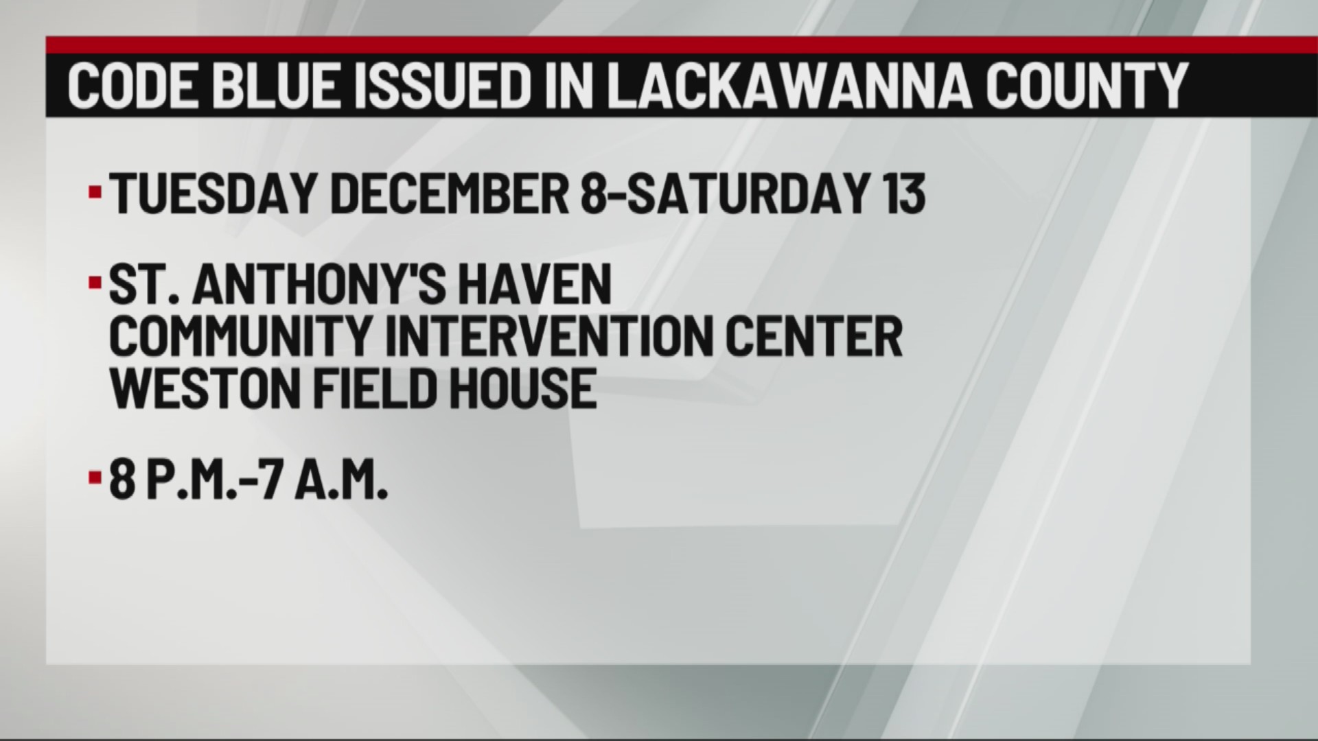 Code blue issued in Scranton for rest of week | 28/22 News