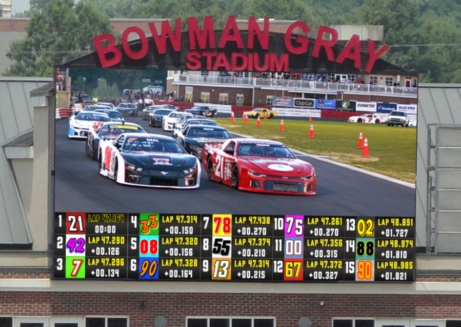 Bowman Gray Stadium getting new scoreboard