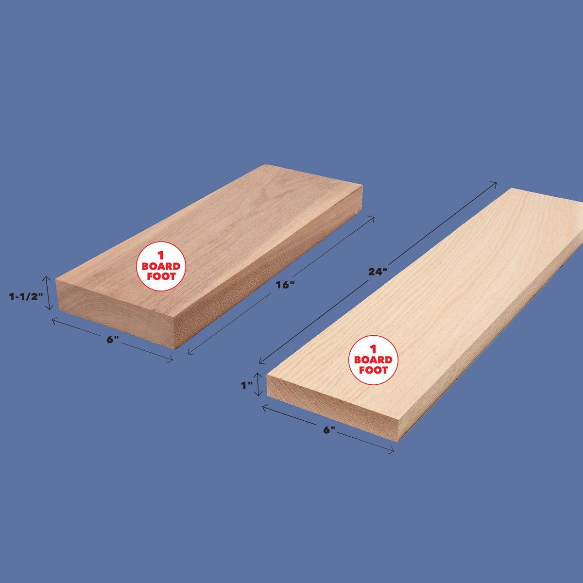 How to buy rough-sawn lumber