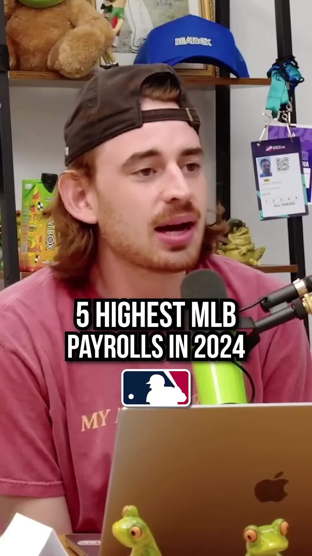 MLB teams with the highest payroll in 2024! #mlb #baseball #trivia #payroll