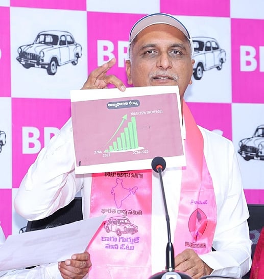 Congress rule in Telangana a 'festival of failure', says Harish Rao