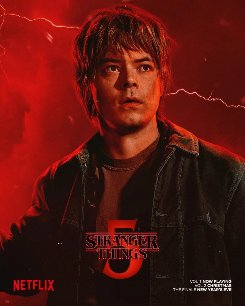 Stranger Things 5 volume 2: nei character poster i protagonisti stanno ...