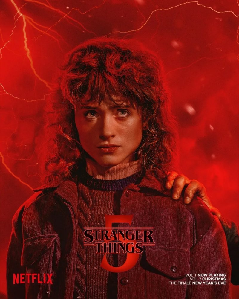 Stranger Things 5 volume 2: nei character poster i protagonisti stanno ...