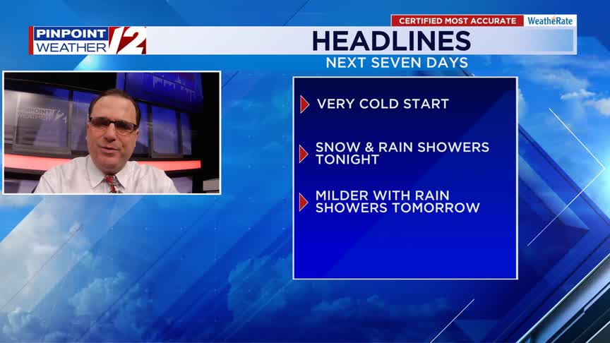 WPRI 12 weather now 12/9/25: Very cold start today; rain/snow showers ...