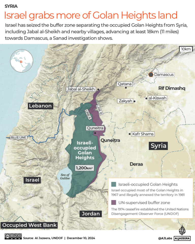 Israel’s occupation of Gaza, Lebanon, Syria extends beyond what maps show