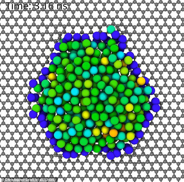 Scientists discover a 'new state' of matter in which atoms can exist as ...