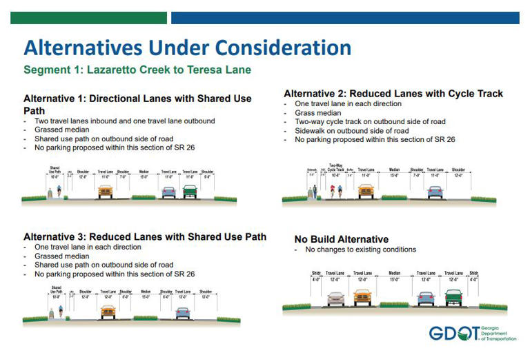 Proposals to improve Hwy. 80 released, GDOT seeking feedback