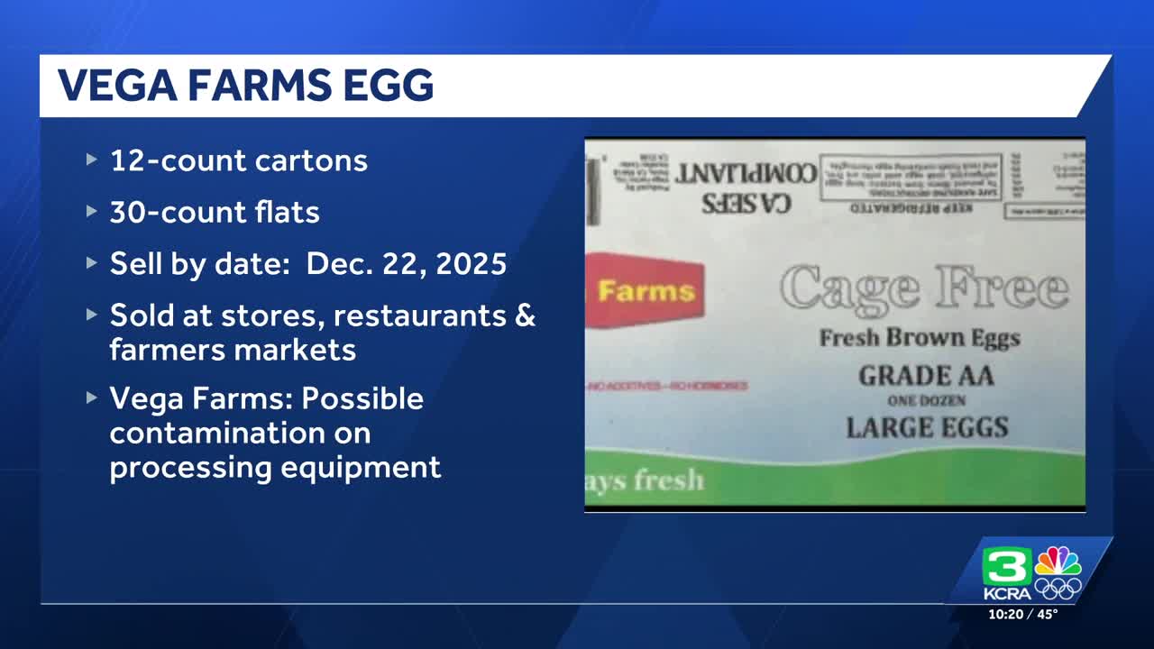 Dixon farm issues egg recall due to possible salmonella