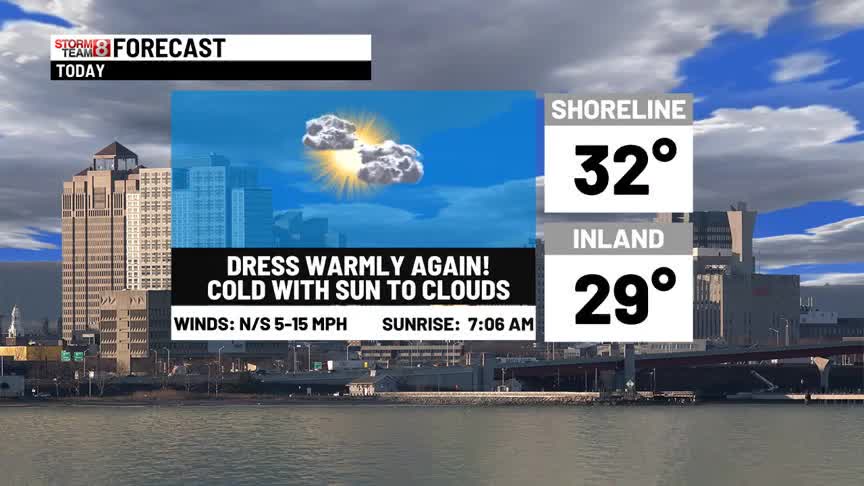 Cold all day today with rain/snow tomorrow