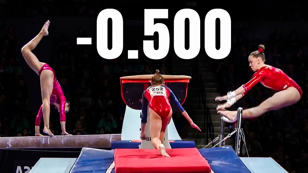 These deductions are super costly! 😰