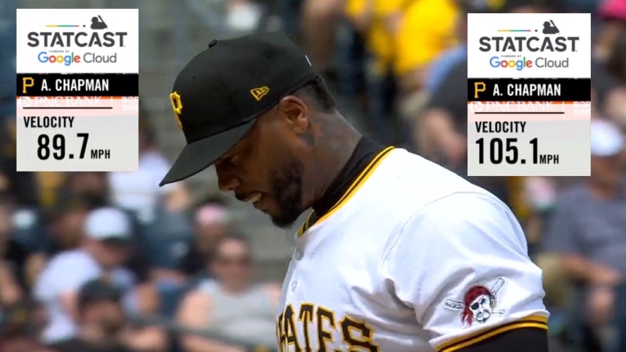 This is the most inconsistent fastball velocity in MLB history