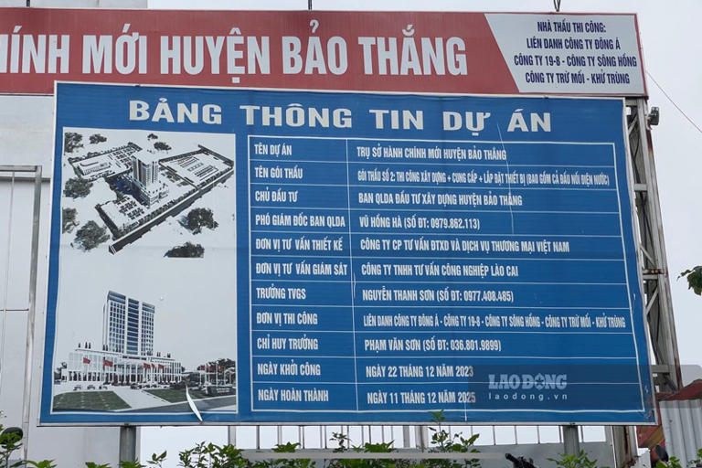 Trụ sở 200 tỉ đồng ở Lào Cai có nguy cơ lỡ hẹn về đích năm 2025